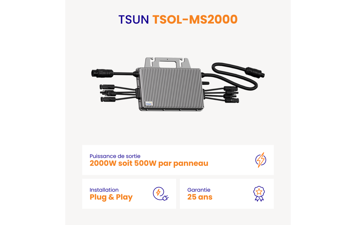 Kit panneau solaire plug and play 2000W Amerisolar | MON KIT SOLAIRE